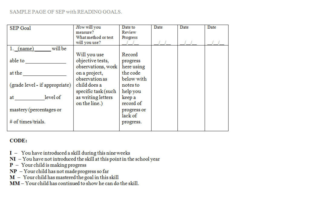 Goals in a Student Educational Plan – HIS PLACE for Help In School
