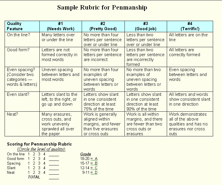 Rubric For Penmanship HIS PLACE For Help In School Rubric For Penmanship HIS PLACE For Help In School
